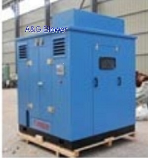 Sound Proof Acoustic Enclosure for Blower